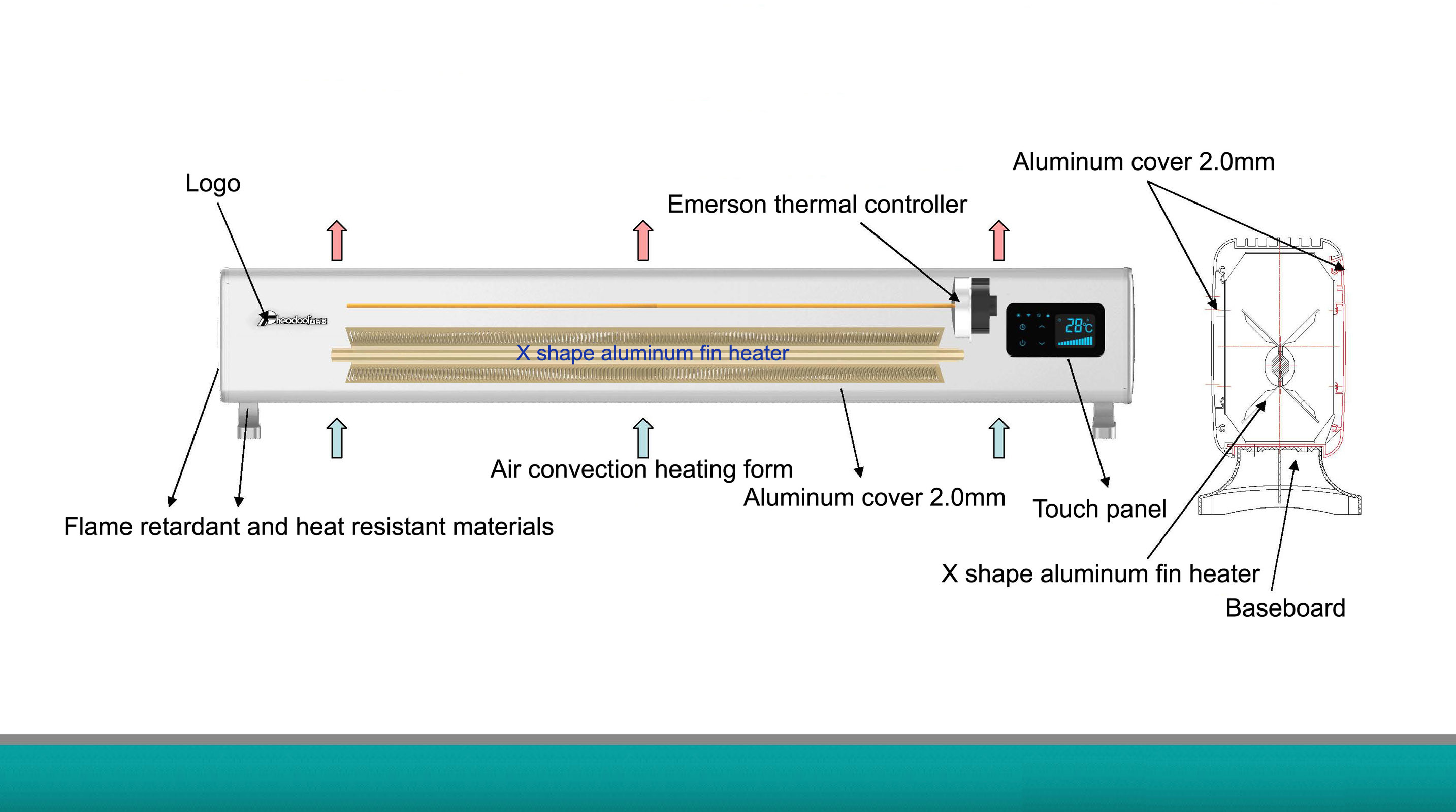 2025 Theodoor Room Heater Electric Baseboard Convector Heater With WIFI ...