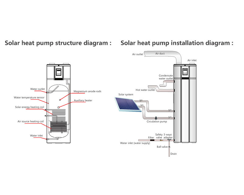 2025 High Efficiency Solar Heat Pump With PV Solar Connection Hot Water ...